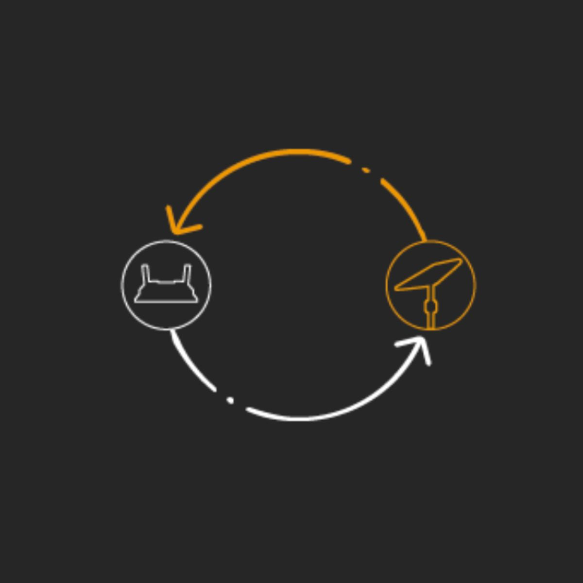 Starlink Solutions – MobileMustHave.com