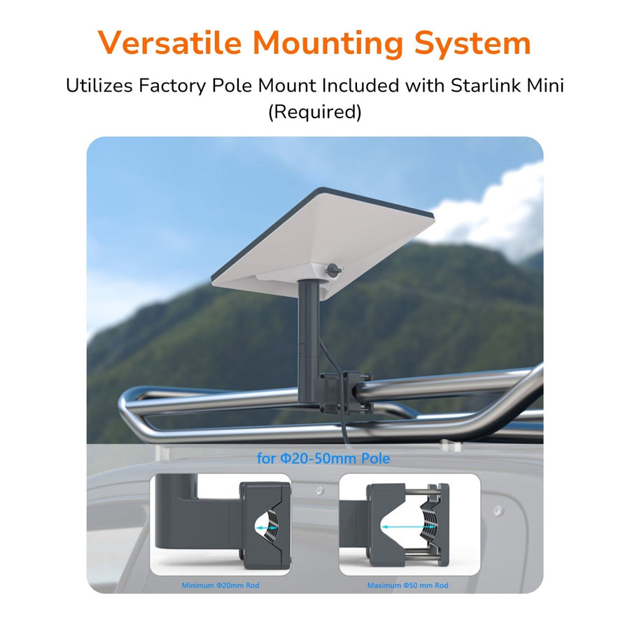 Starlink Mini Ladder Rail Mount – MobileMustHave.com