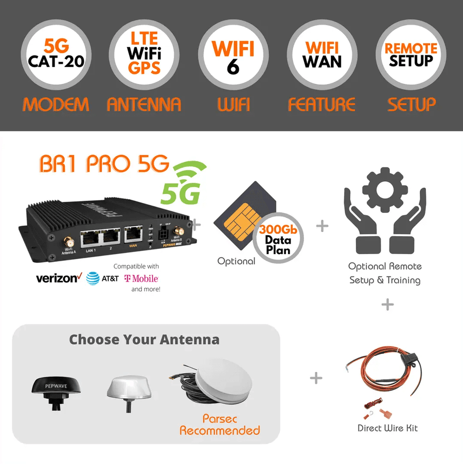 Combining Peplink & Starling for Reliable Internet – MobileMustHave.com