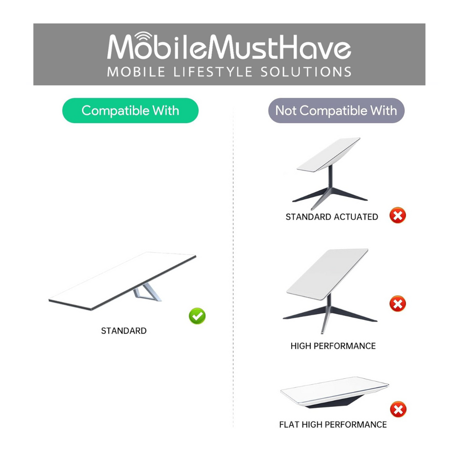 Starlink Gen 3, Enterprise DC Power Conversion Kit with 12v Accessory ...