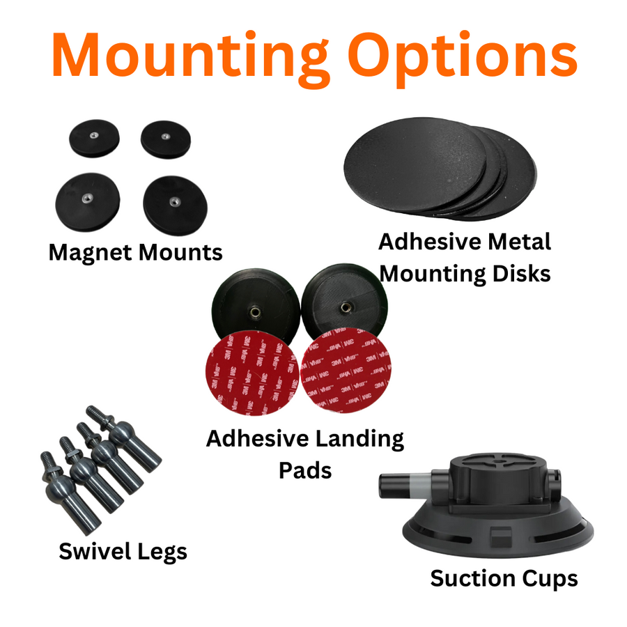 TRIO Flatmount for Starlink Gen 3 – MobileMustHave.com