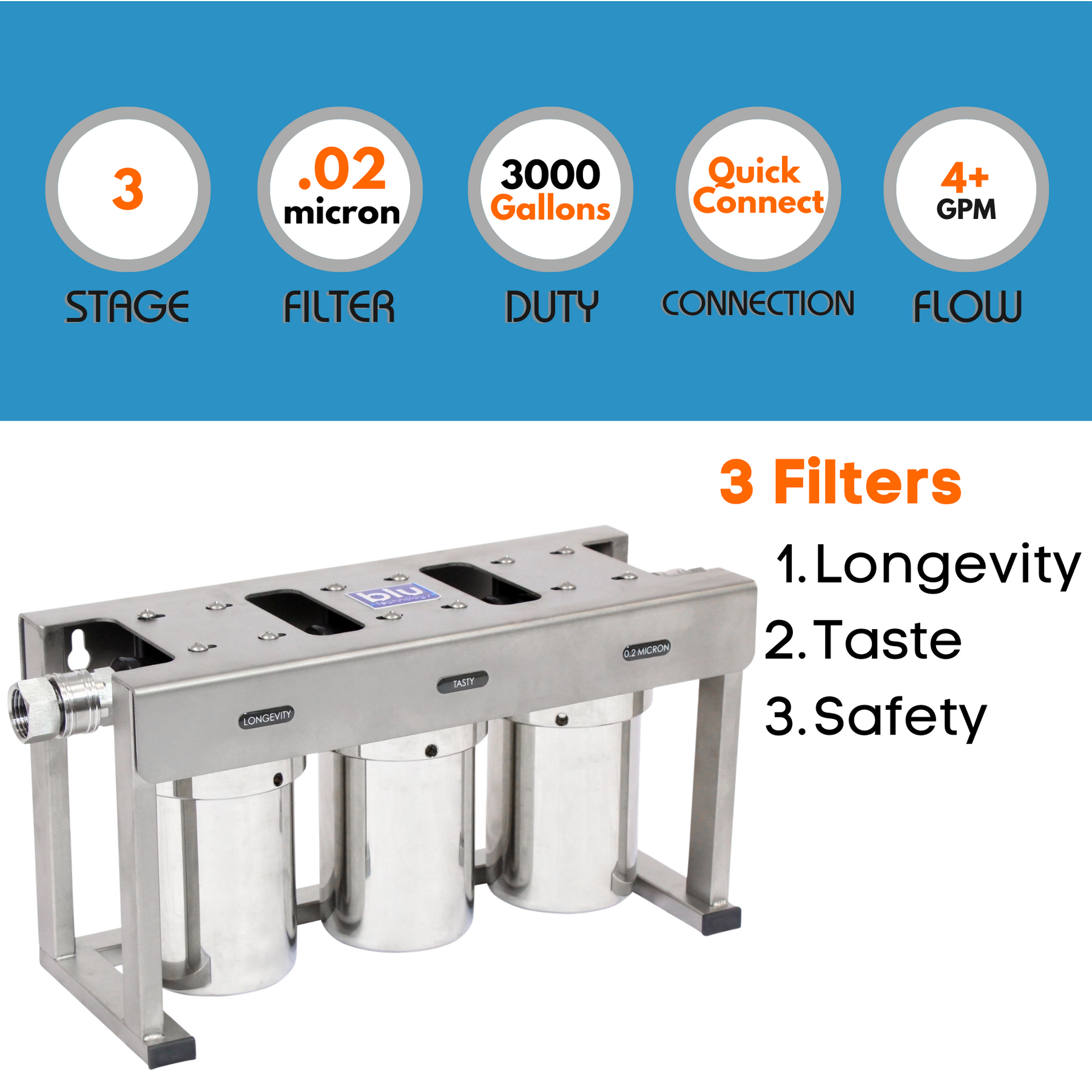 Blu Tech MR3 3-Stage Portable Water Filtration System – MobileMustHave.com