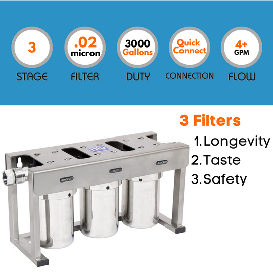 Blu Tech MR3 3-Stage Portable Water Filtration System – MobileMustHave.com